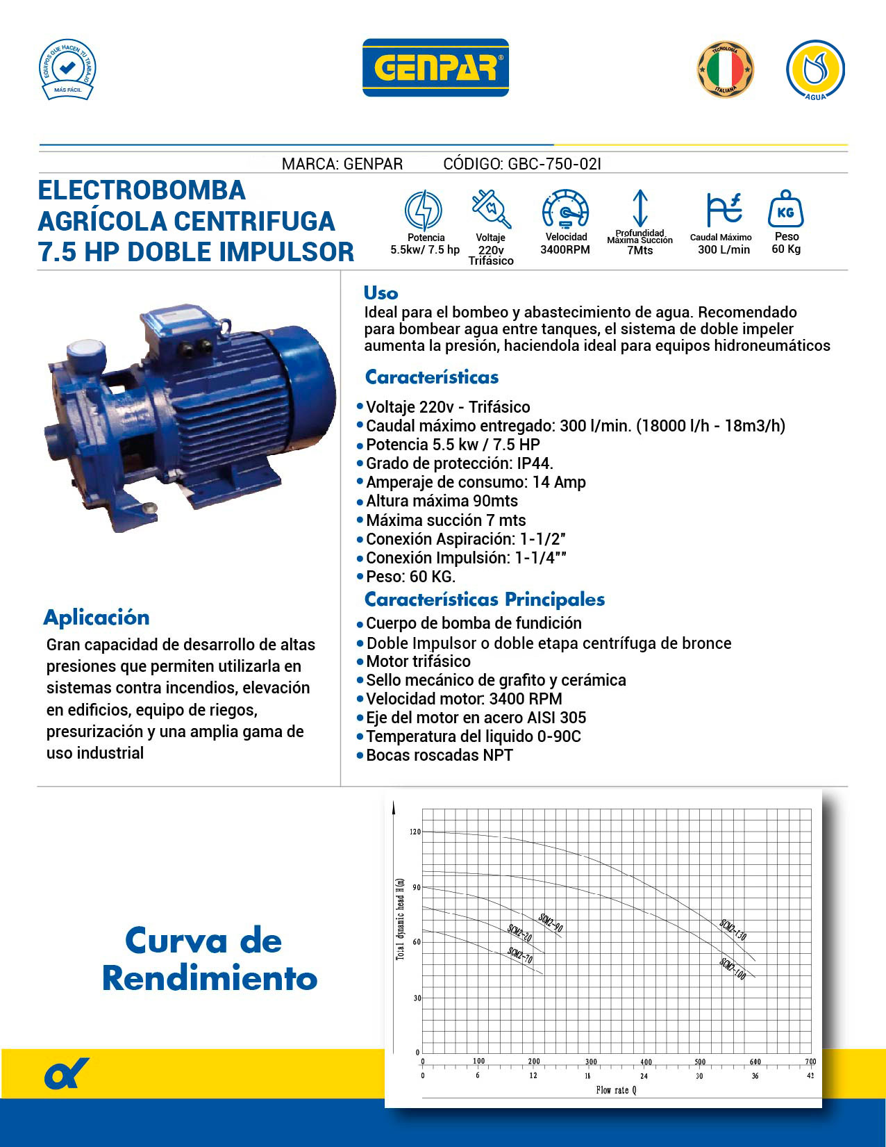 7.5hp Bomba de Agua Centrifuga Doble Etapa Genpar - Mundo JAB